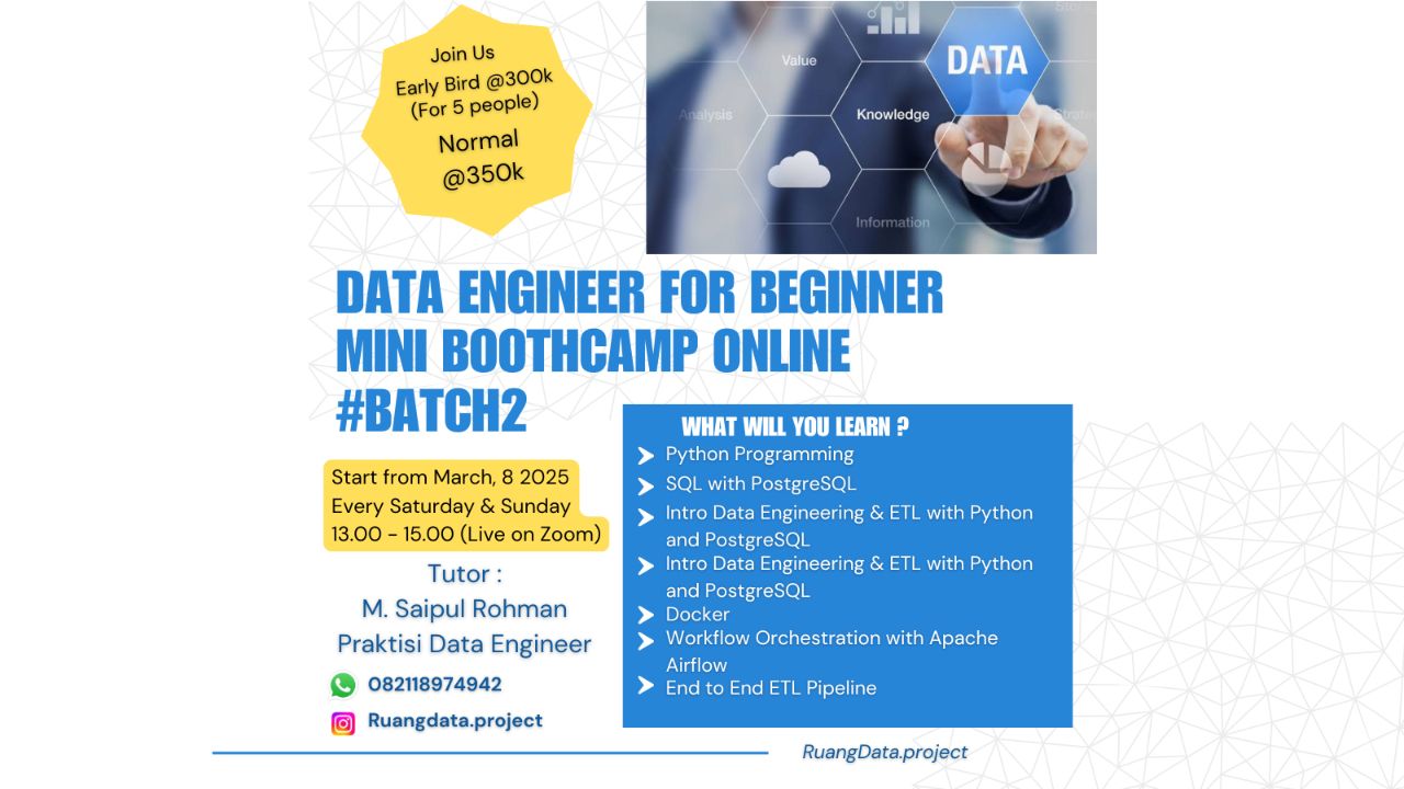 Data Engineer for Beginner Mini Bootcamp Batch 2